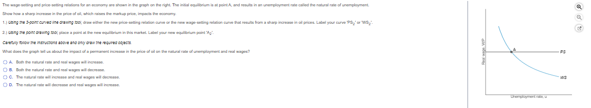 [Solved]: The wage-setting and price-setting relations for