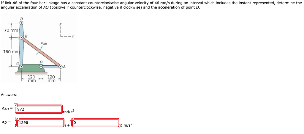 Solved If link AB of the four-bar linkage has a constant | Chegg.com