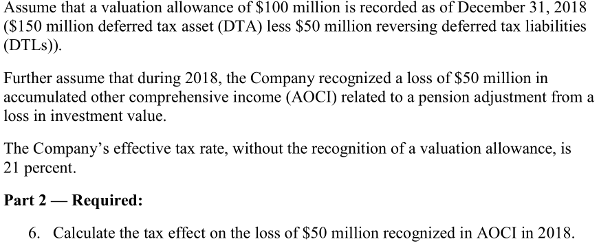 Solved Assume that a valuation allowance of $100 million is | Chegg.com