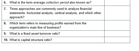 Solved Part 1: Matching Questions Match definitions A-J with | Chegg.com