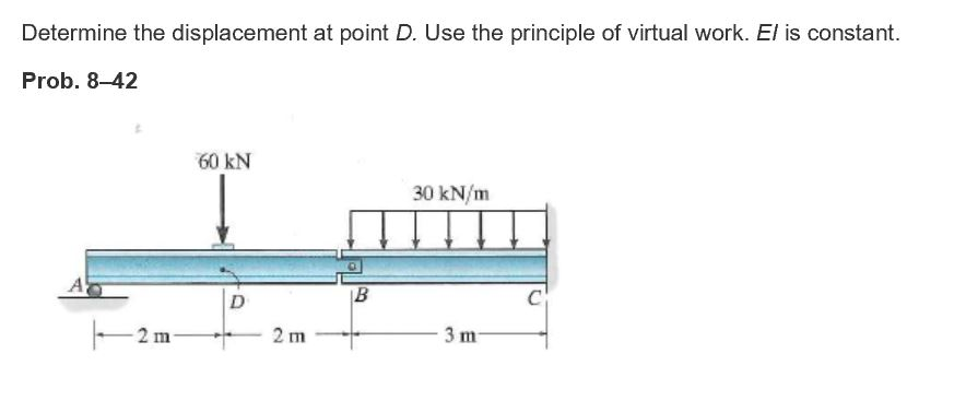 Solved A) Determine the displacement at point D us the | Chegg.com