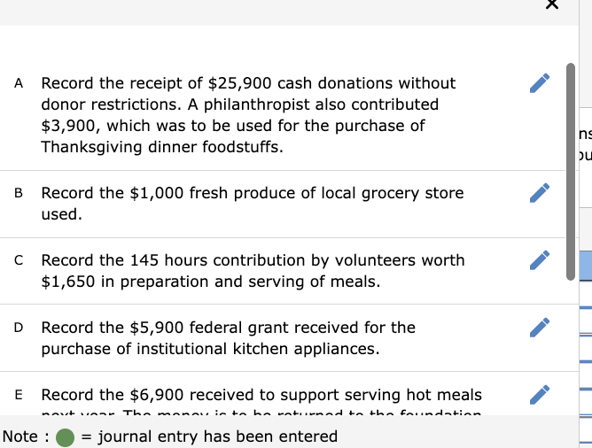 Solved The Shannon Community Kitchen provides hot meals to | Chegg.com
