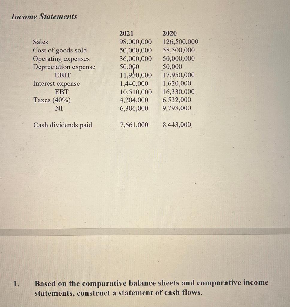 Solved Please answer the following questions and show the | Chegg.com