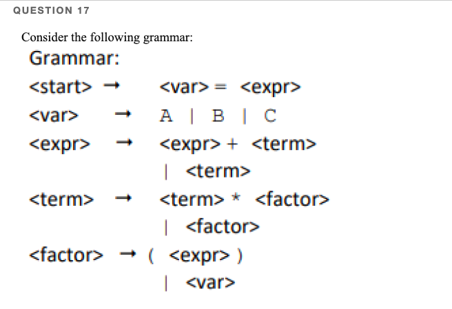 Solved Consider the following grammar Grammar: = w | | Chegg.com