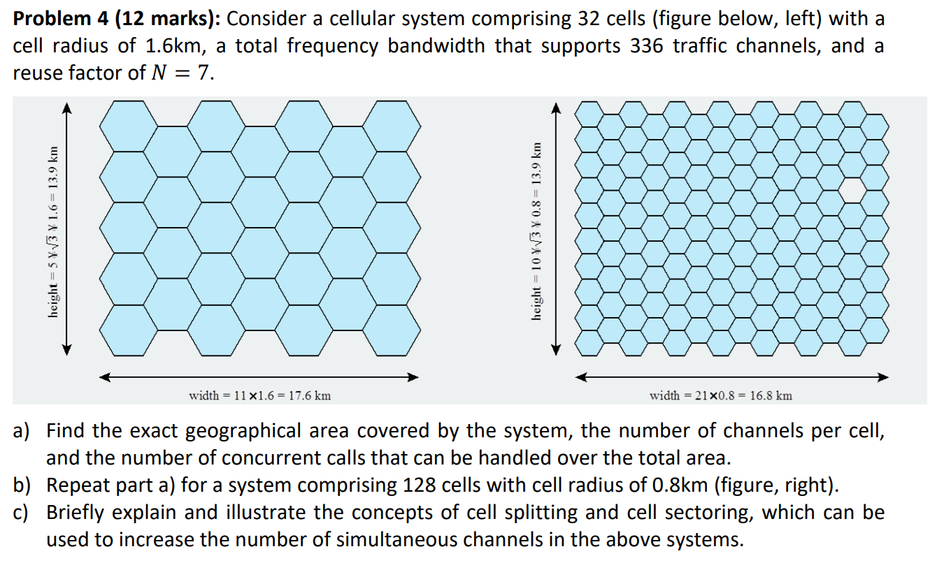 Solved Problem 4 (12 marks): Consider a cellular system | Chegg.com