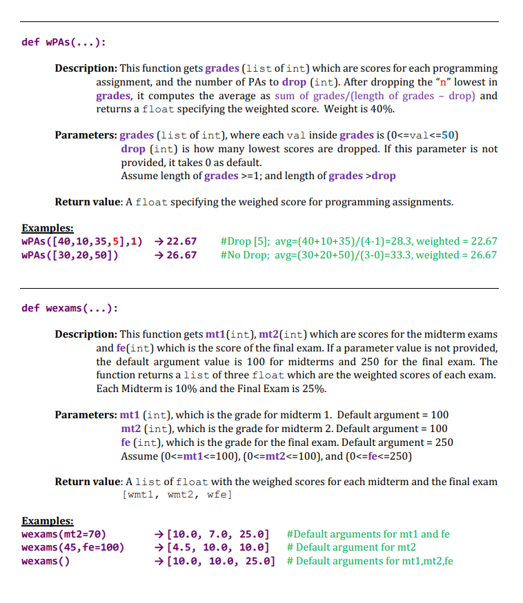 Solved Functions The name of each function is provided | Chegg.com
