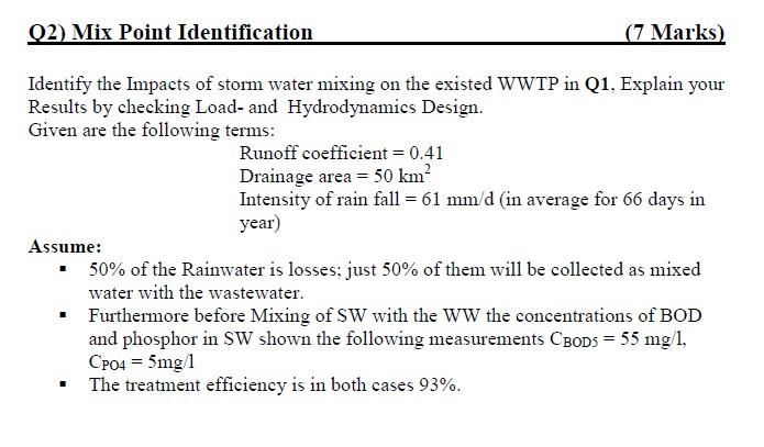 Solved Q2) Mix Point Identification (7 Marks) Identify the | Chegg.com