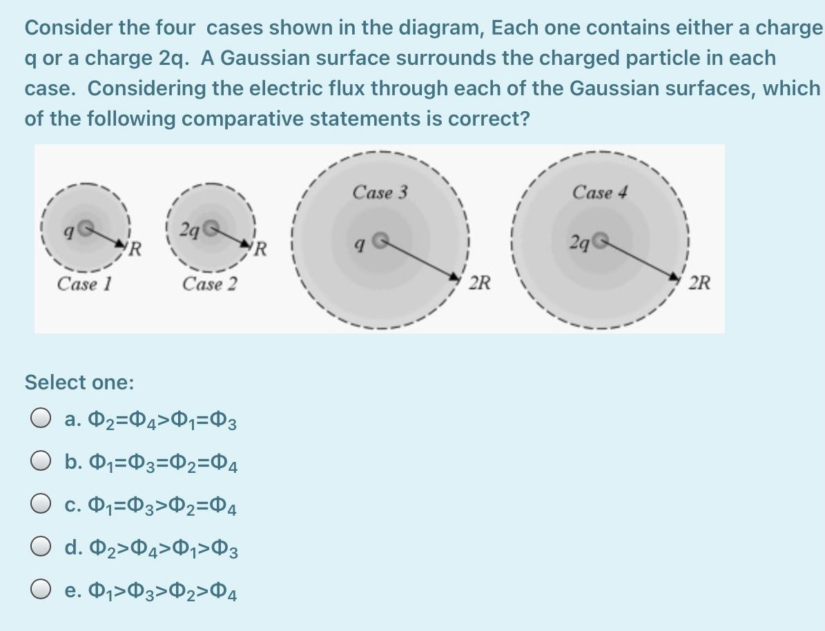 Solved Consider the four cases shown in the diagram, Each | Chegg.com