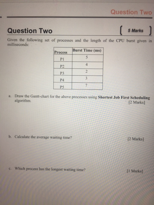 Solved a. What is a race condition? Explain with example. | Chegg.com