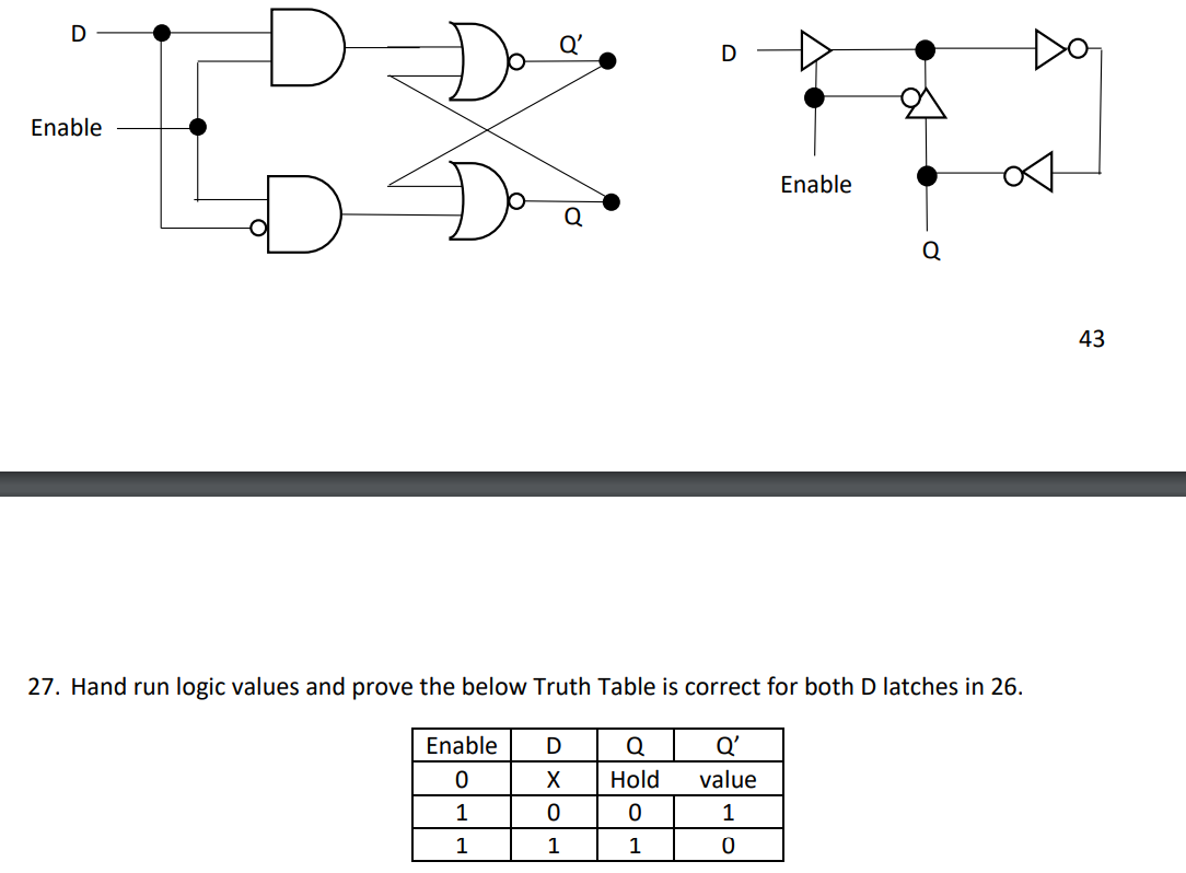 27. Hand run logic values and prove the below Truth | Chegg.com