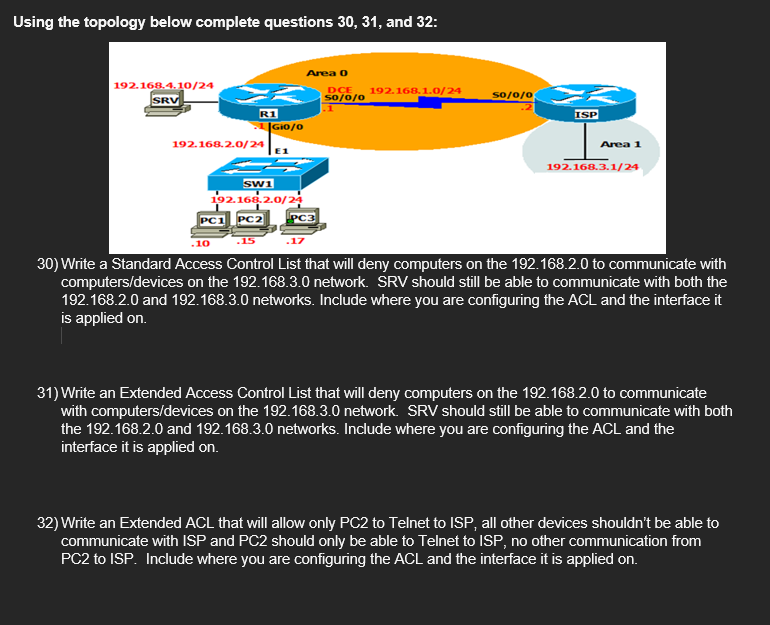 Solved Using the topology below complete questions 30,31 , | Chegg.com