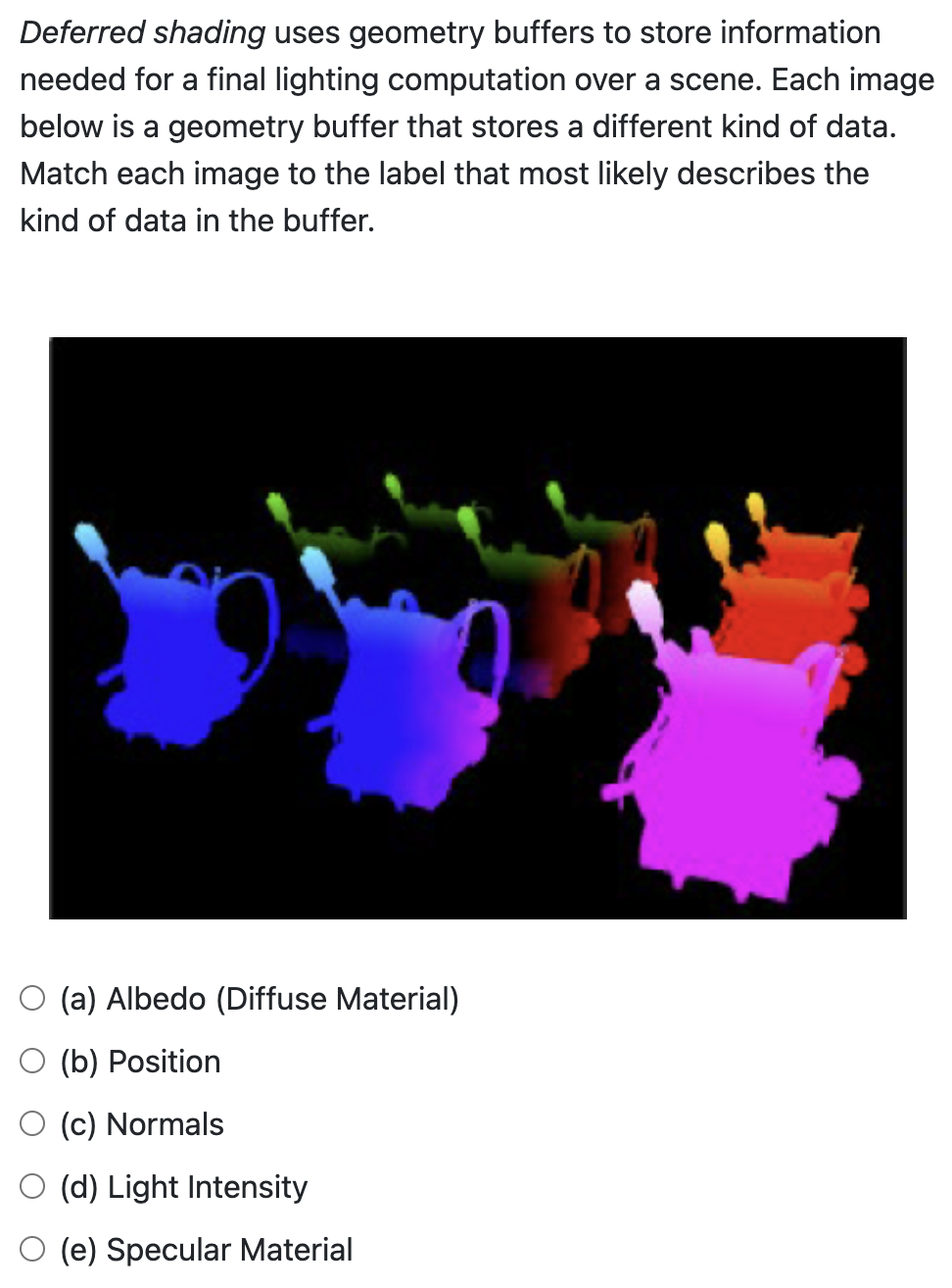 Solved Deferred shading uses geometry buffers to store | Chegg.com