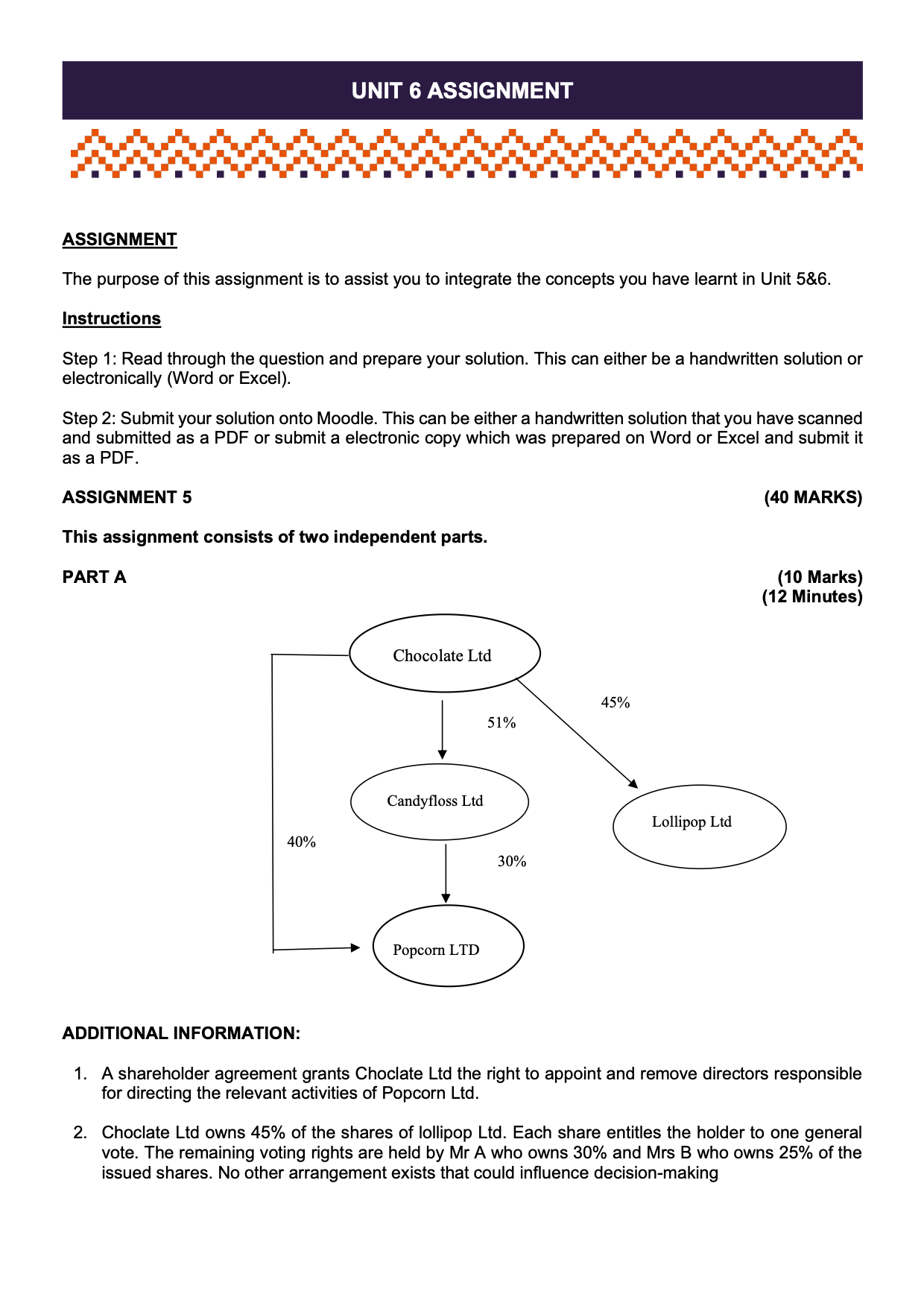 Solved UNIT 6 ﻿ASSIGNMENT ASSIGNMENT The purpose of this | Chegg.com