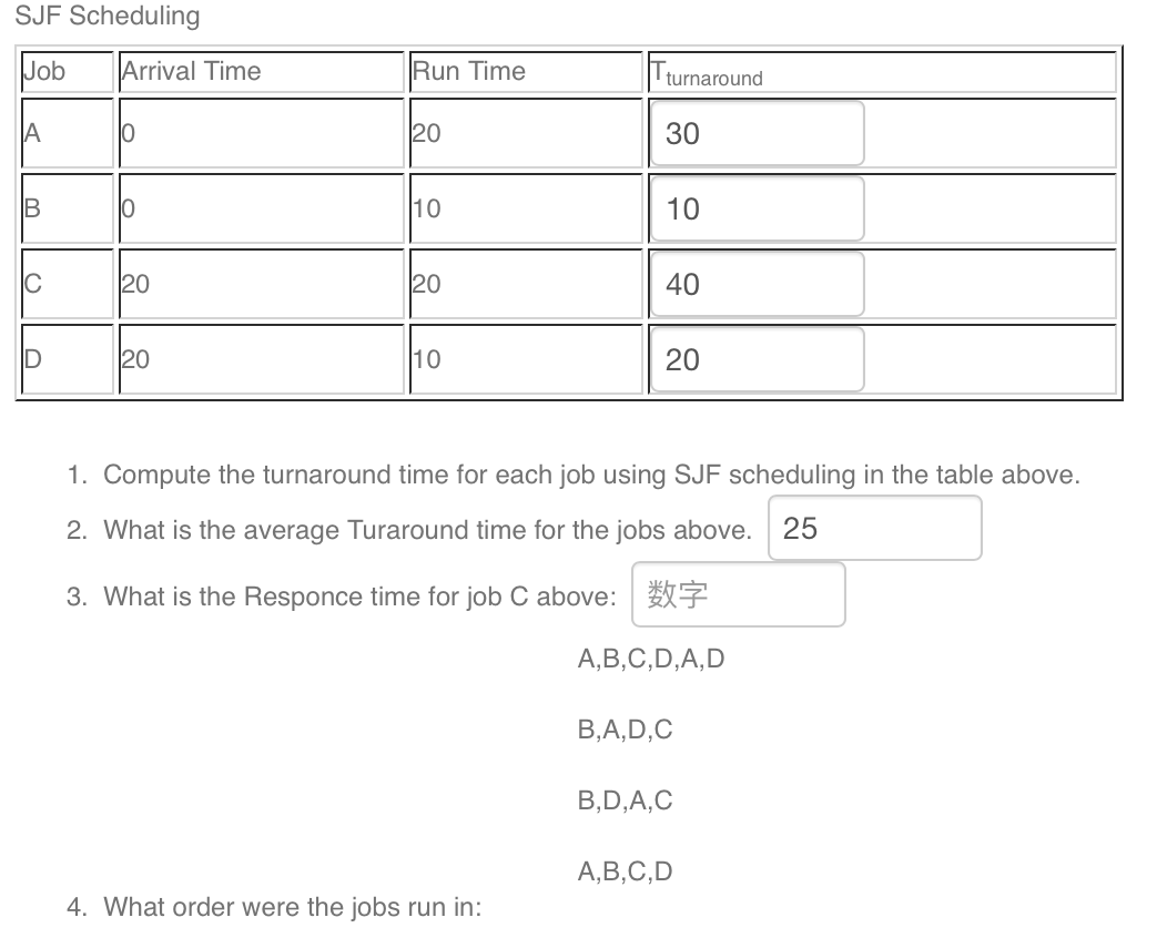 Solved SJF Scheduling Job Arrival Time Run Time I turnaround | Chegg.com