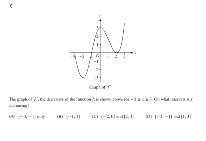Solved 9. 2 2 Graph off The graph of the function f is shown | Chegg.com