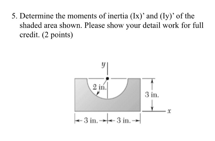 Solved 5. Determine the moments of inertia (Ix)' and (Iy)' | Chegg.com