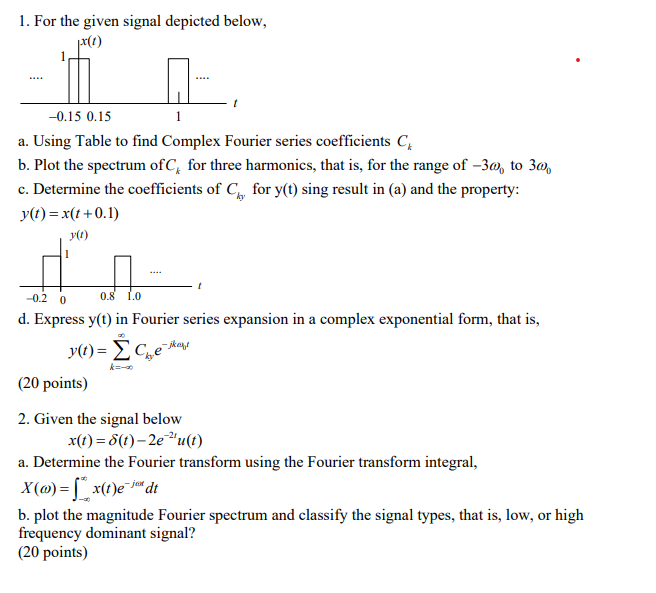Solved 1. For the given signal depicted below, a. Using | Chegg.com