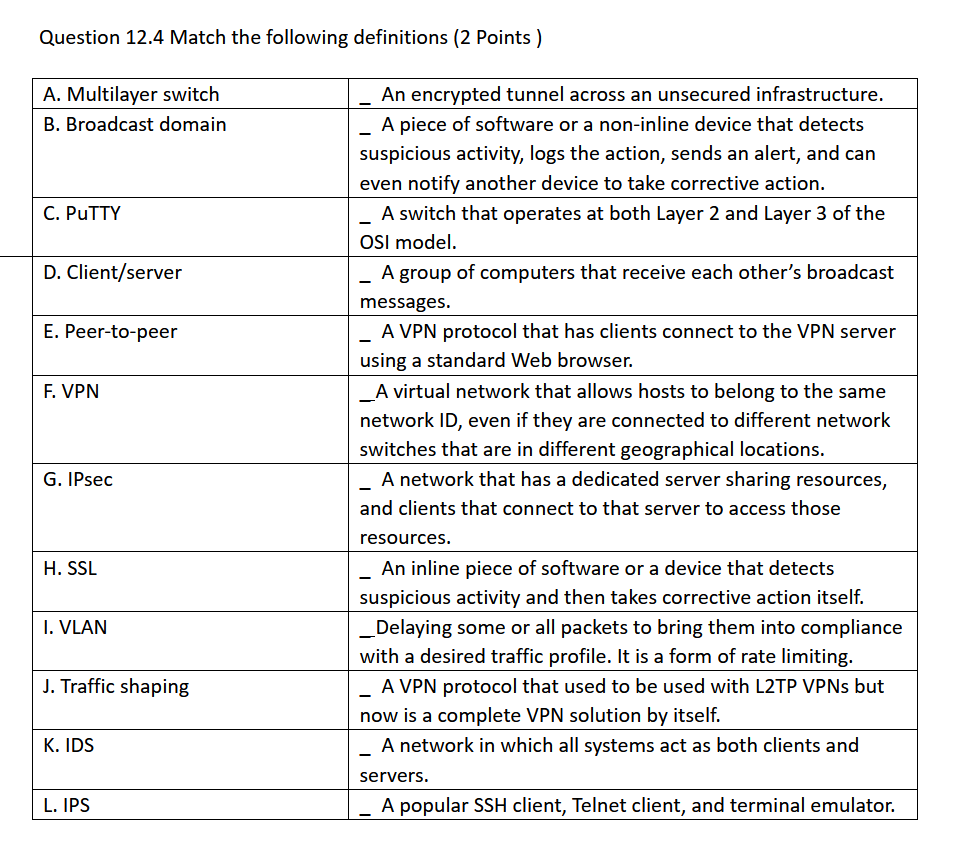 Solved Question 12.4 Match the following definitions (2 | Chegg.com