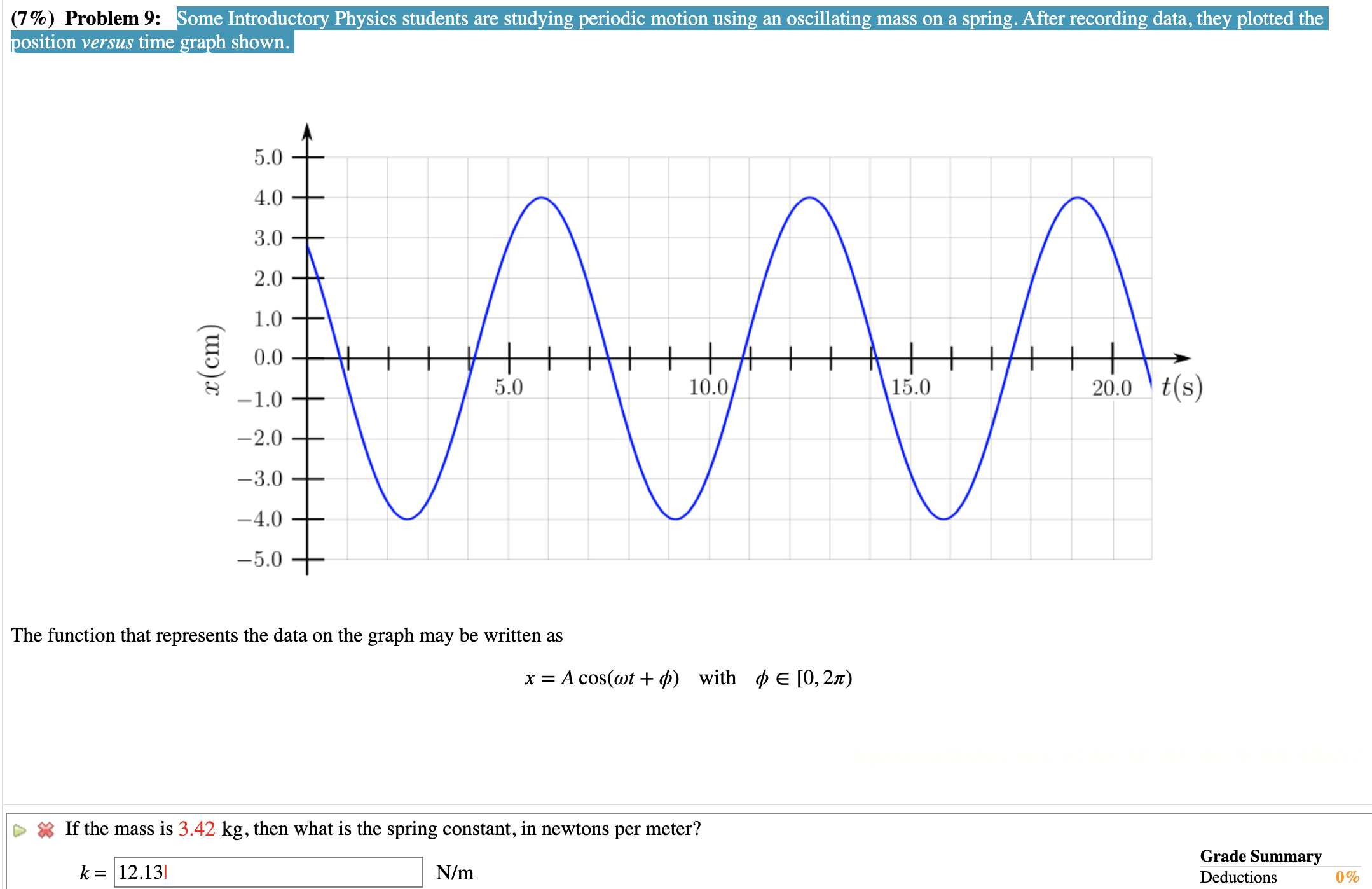 Solved (7%) ﻿Problem 9: Some Introductory Physics students | Chegg.com