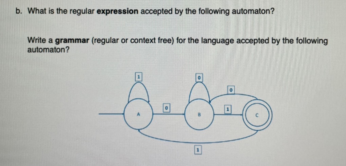 Solved What is the regular expression accepted by the | Chegg.com