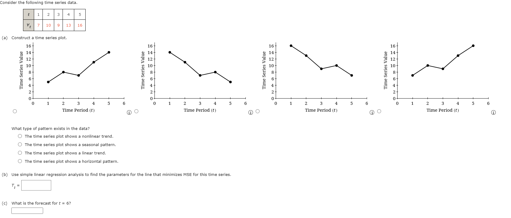Solved Consider the following time series data. ti 2 3 4 5 Y | Chegg.com