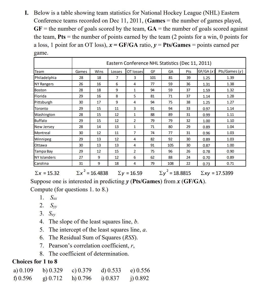 Solved I. Below is a table showing team statistics for | Chegg.com