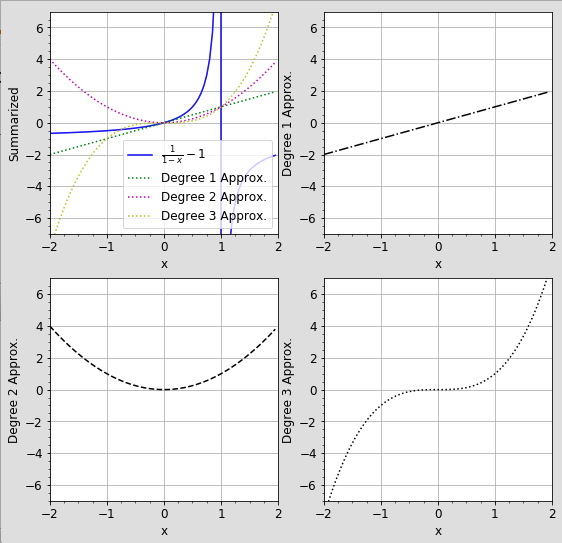 Solved This is python jupyter notebook. Computer programming | Chegg.com