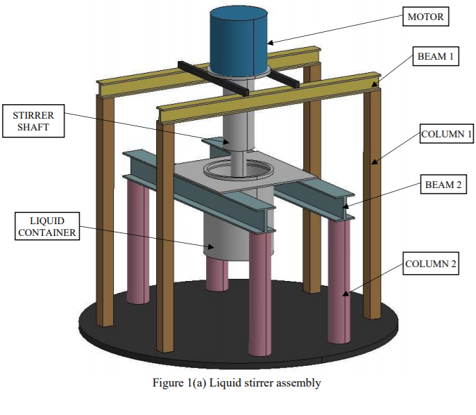 Solved Figure 1 shows an arrangement for the installation of | Chegg.com