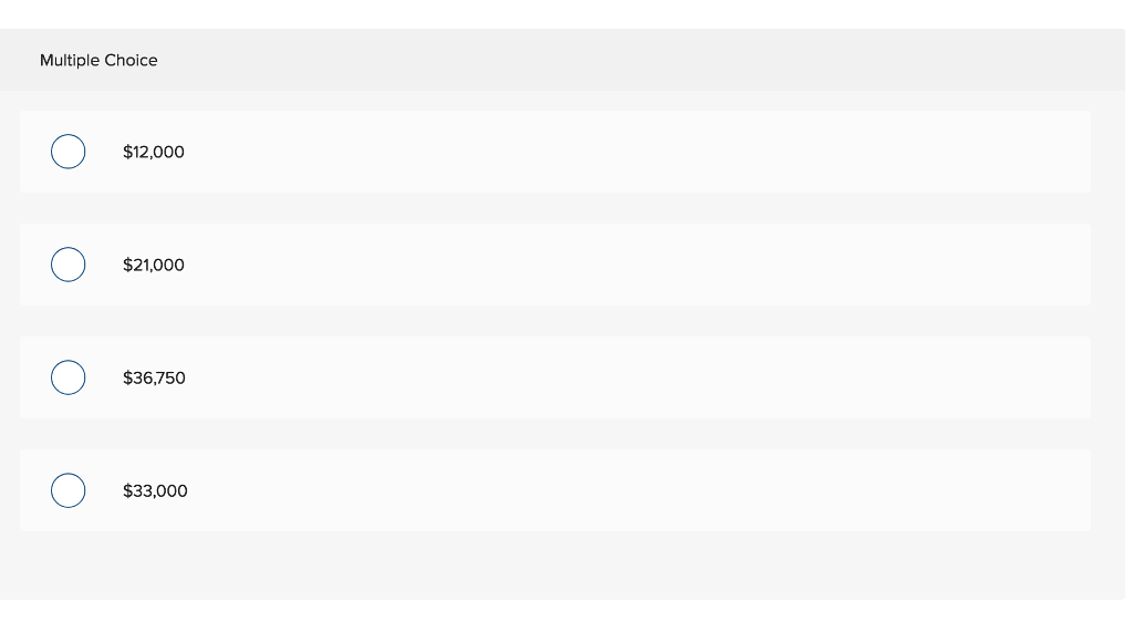 Solved Kesterson Corporation has provided the following | Chegg.com