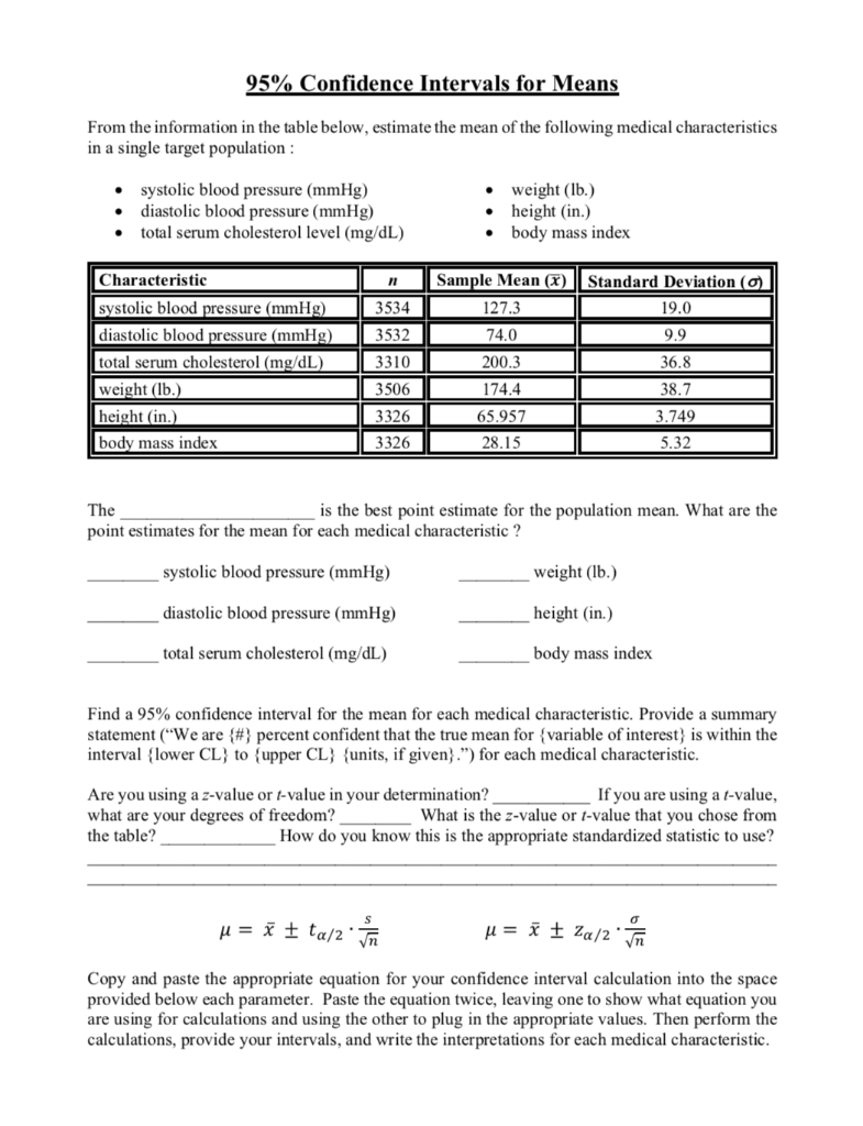 Solved 95% Confidence Intervals for Means From the | Chegg.com