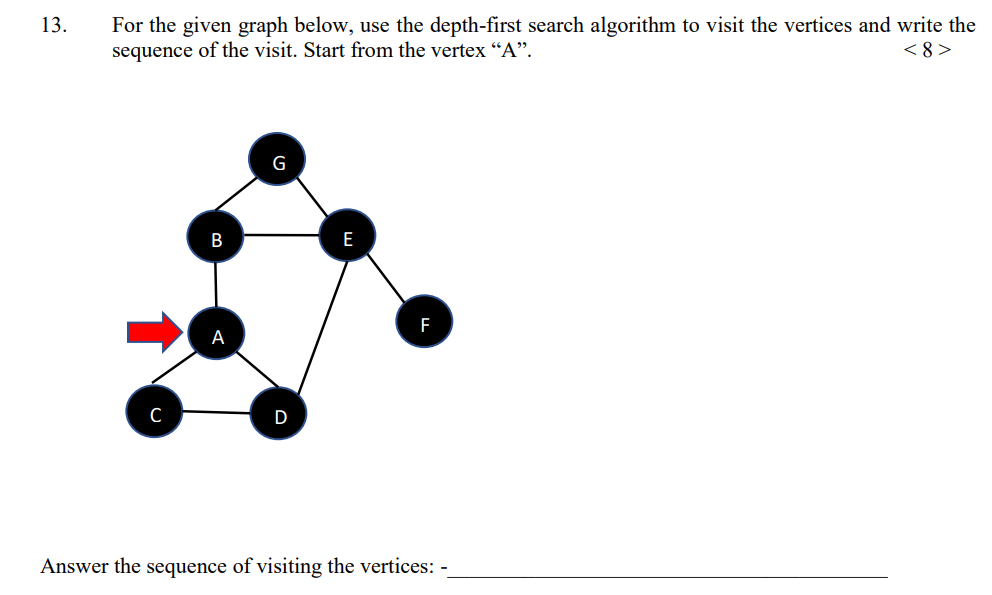 13. For the given graph below, use the depth-first | Chegg.com