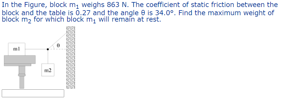 Solved In the Figure, block m1 weighs 863 N. The coefficient | Chegg.com