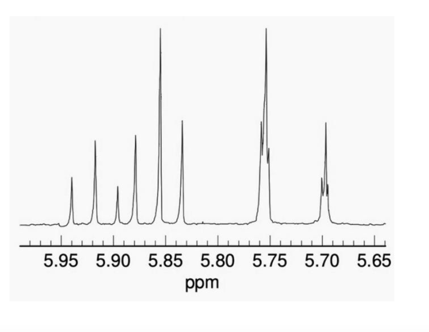 Draw A Potential Structural Fragment For The