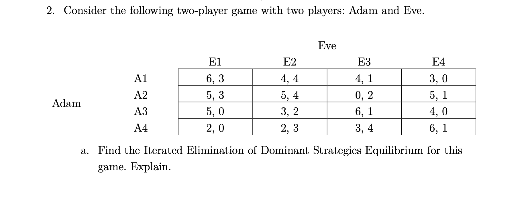 Solved 2. Consider the following two-player game with two | Chegg.com