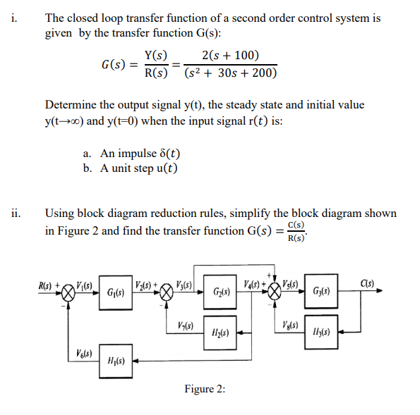 Solved i. The closed loop transfer function of a second | Chegg.com