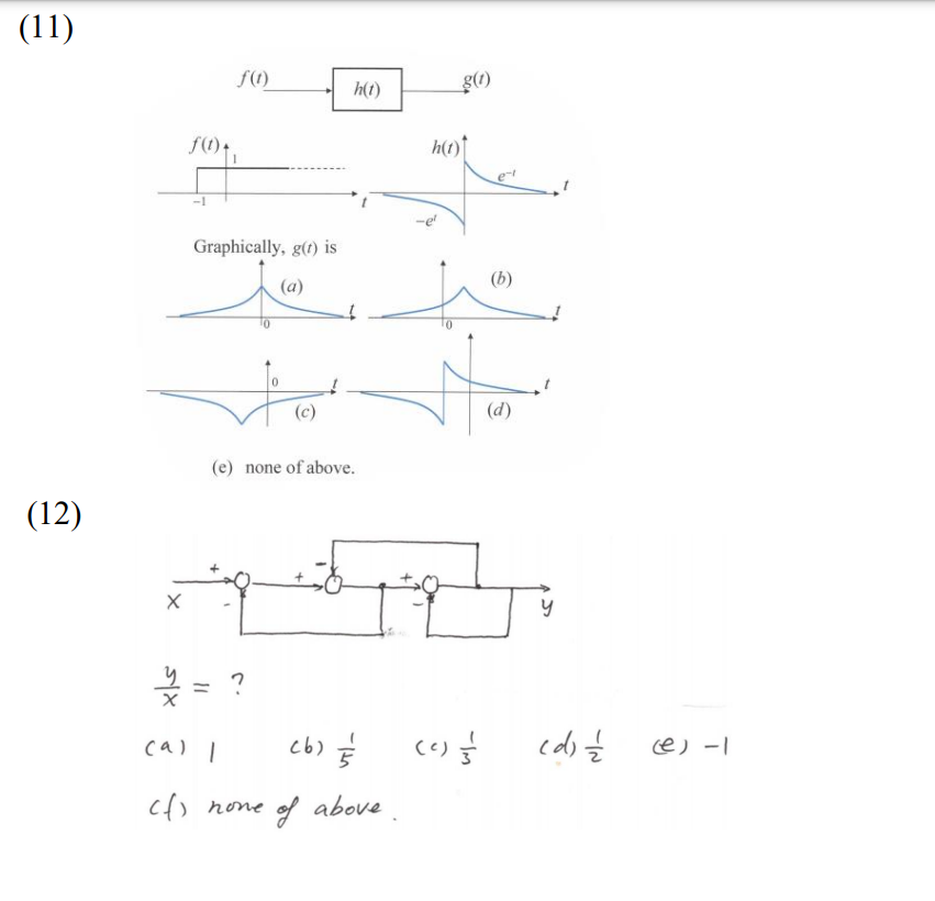 Solved Graphically, g(t) ﻿is(e) ﻿none of | Chegg.com