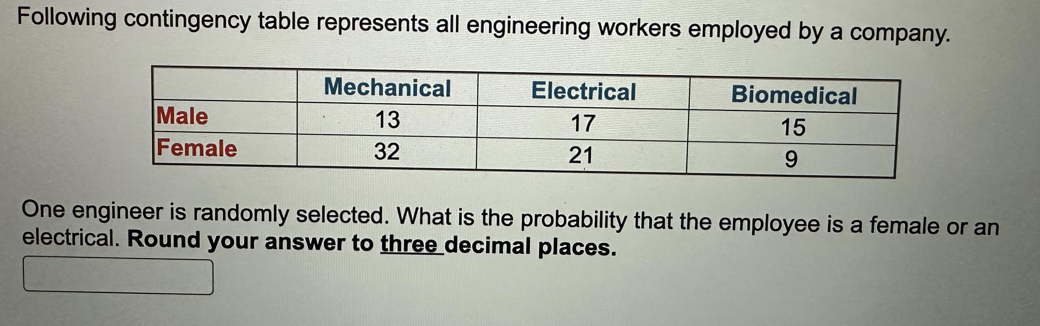 Solved Following contingency table represents all | Chegg.com