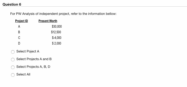 Solved Question 6 For PW Analysis of independent project, | Chegg.com