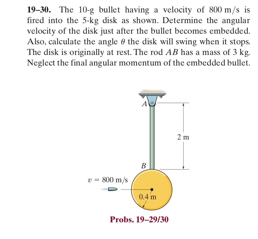 Solved 19-30. ﻿The \( 10-\mathrm{g} \) ﻿bullet having a | Chegg.com