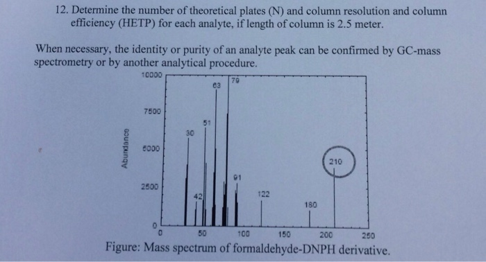 12. Determine the number of theoretical plates (N) | Chegg.com