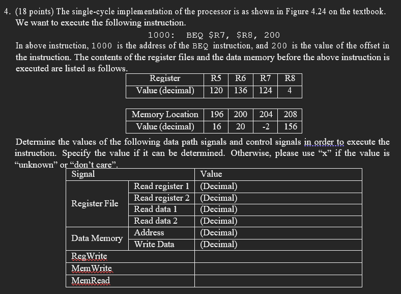 Solved 4. (18 points) The single-cycle implementation of the | Chegg.com