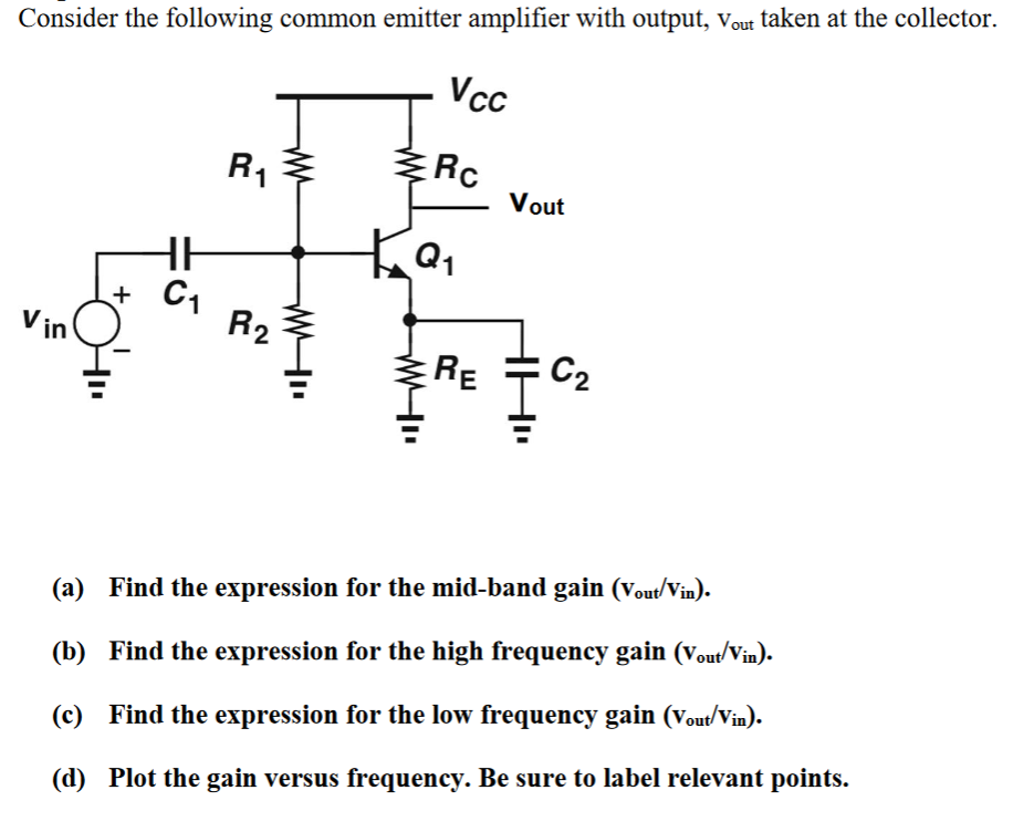 Solved Consider the following common emitter amplifier with | Chegg.com