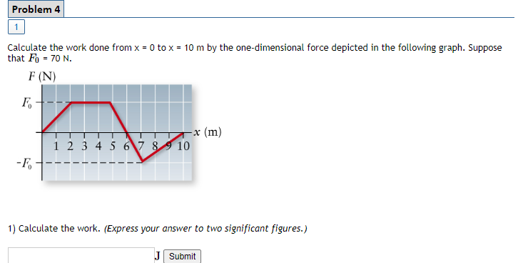 Solved Problem 4 1 Calculate the work done from x = 0 to x = | Chegg.com