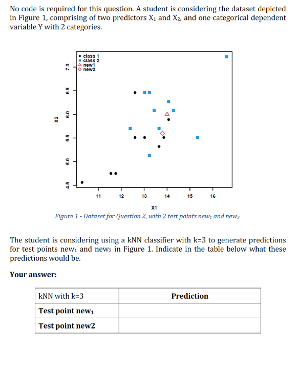 Solved No code is required for this question. A student is | Chegg.com