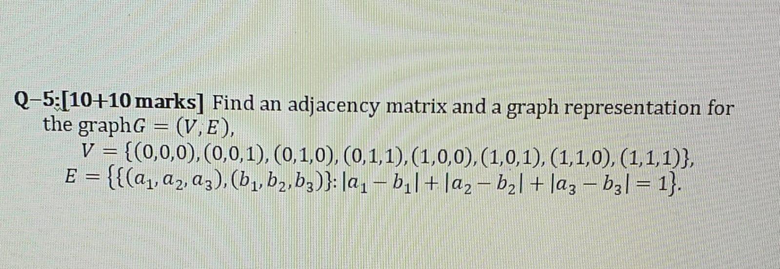 Solved Q-5:[10+10 marks] Find an adjacency matrix and a | Chegg.com