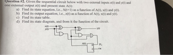 Solved Question Given the sequential circuit below with two | Chegg.com