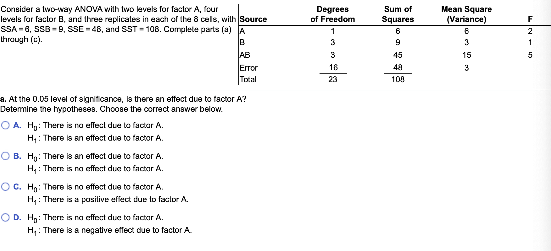 Solved B. Determine the FSTAT C. Determine the P-value D. | Chegg.com