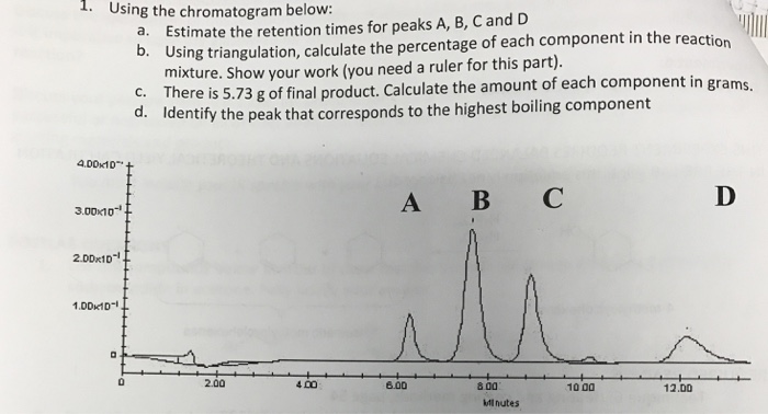 Solved 1. Using the chromatogram below: a. Estimate the | Chegg.com