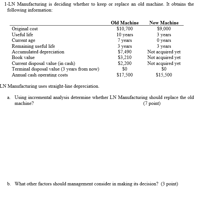 Solved Using incremental analysis determine whether LN | Chegg.com