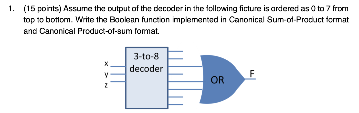 Solved 1. (15 points) Assume the output of the decoder in | Chegg.com